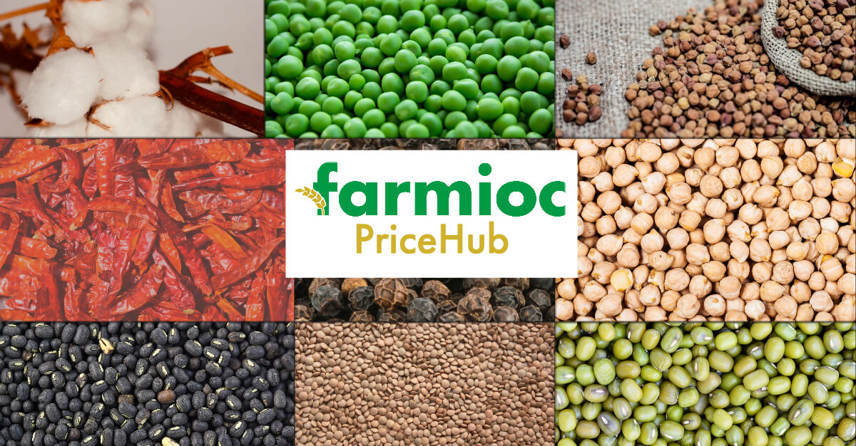 Explore Farmioc PriceHub | Farmioc